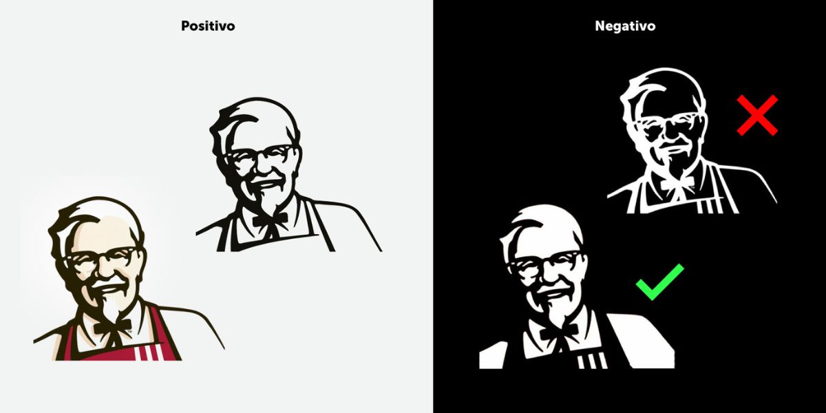 ¿Cómo identificar un buen diseño de logotipo? | Yvan Guzman